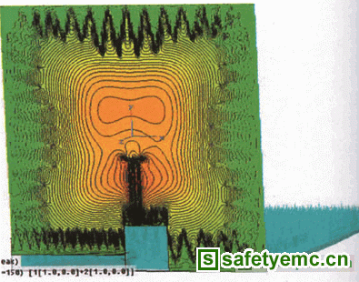 微波暗室性能的低频三维电磁分析 - 仿真设计 - 微波射频网