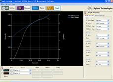 安捷伦B2900A在半导体激光器测试中的应用 - 测试与测量 - 微波射频网